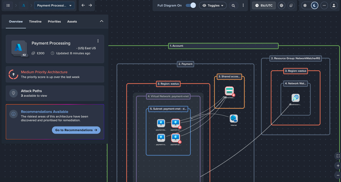 How Darktrace Detects Cryptomining: Threat Example & Walkthrough